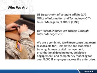 Purposeful Leadership Transformation | PPT