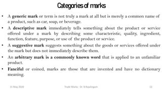 Purpose, function & acquisition of trade marks | PDF