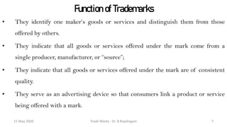Purpose, function & acquisition of trade marks | PDF