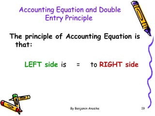 Purpose of Accounting yr 10(Lesson Plan).ppt