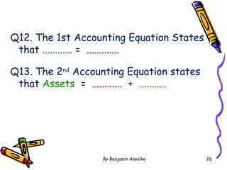 Purpose of Accounting yr 10(Lesson Plan).ppt