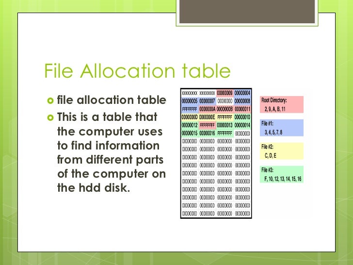 Purpose of an operating system(os)