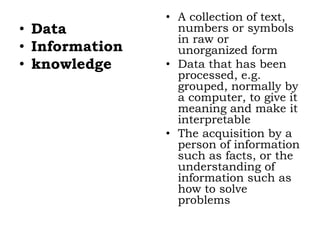 purpose of communication.pptx