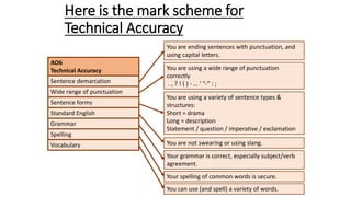 Purpose of creative writing | PPTX