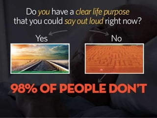 Purpose of life | PPTX