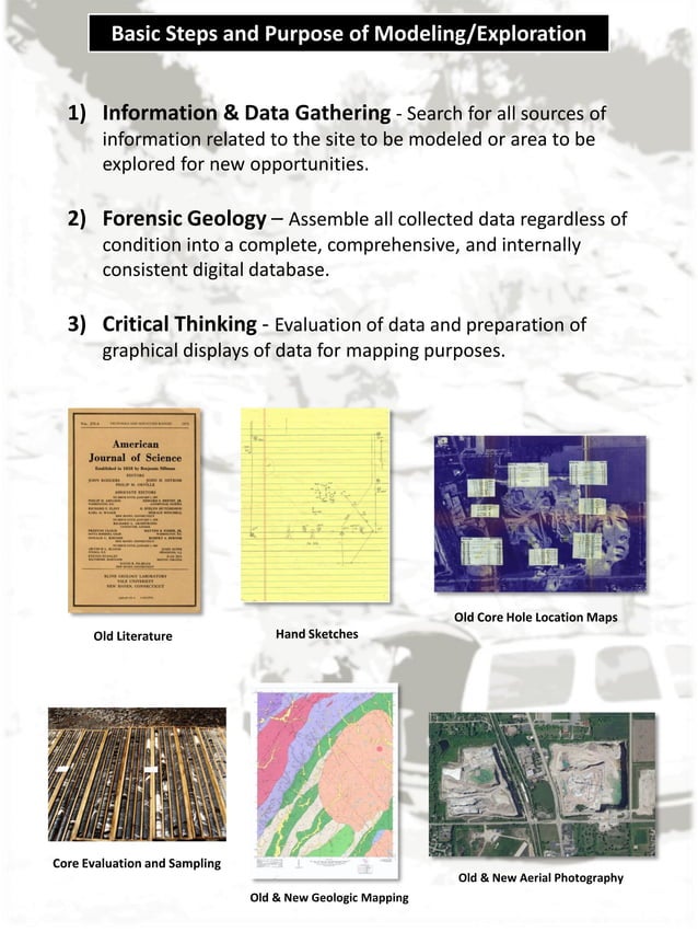 Purpose Of Modeling | PDF