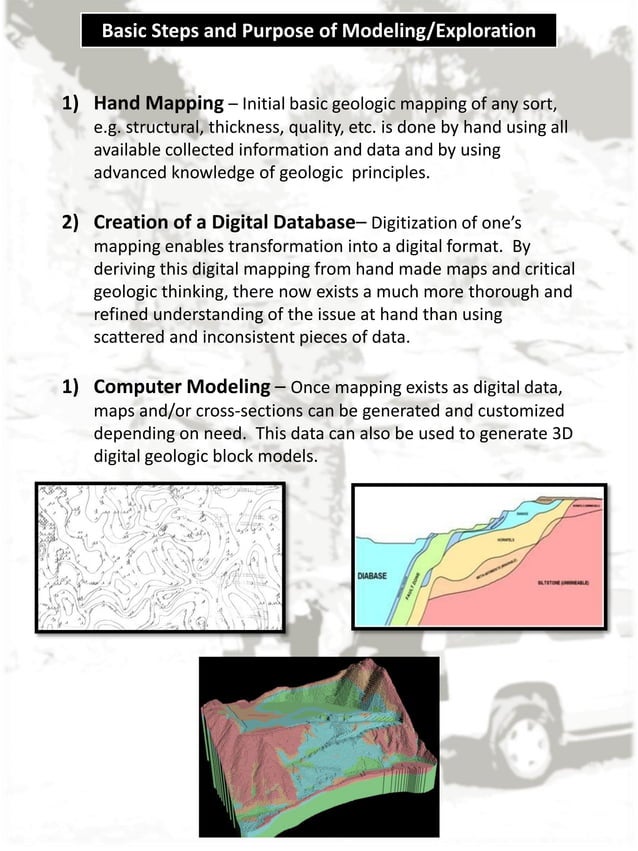Purpose Of Modeling | PDF