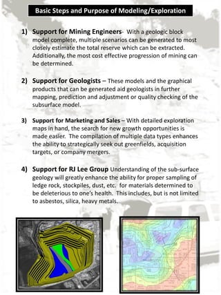 Purpose Of Modeling | PDF