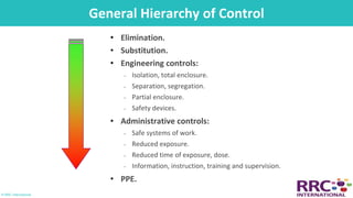 Purpose of Risk Assessment.pptx