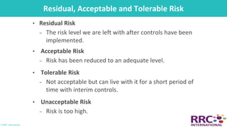 Purpose of Risk Assessment.pptx