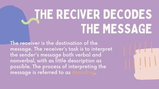 Purposes-of-communication-2.pdf