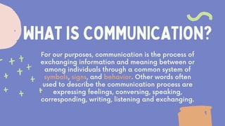 Purposes-of-communication-2.pdf