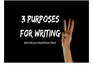 Purposes For Writing.pdfPurposes For Writing | PDF