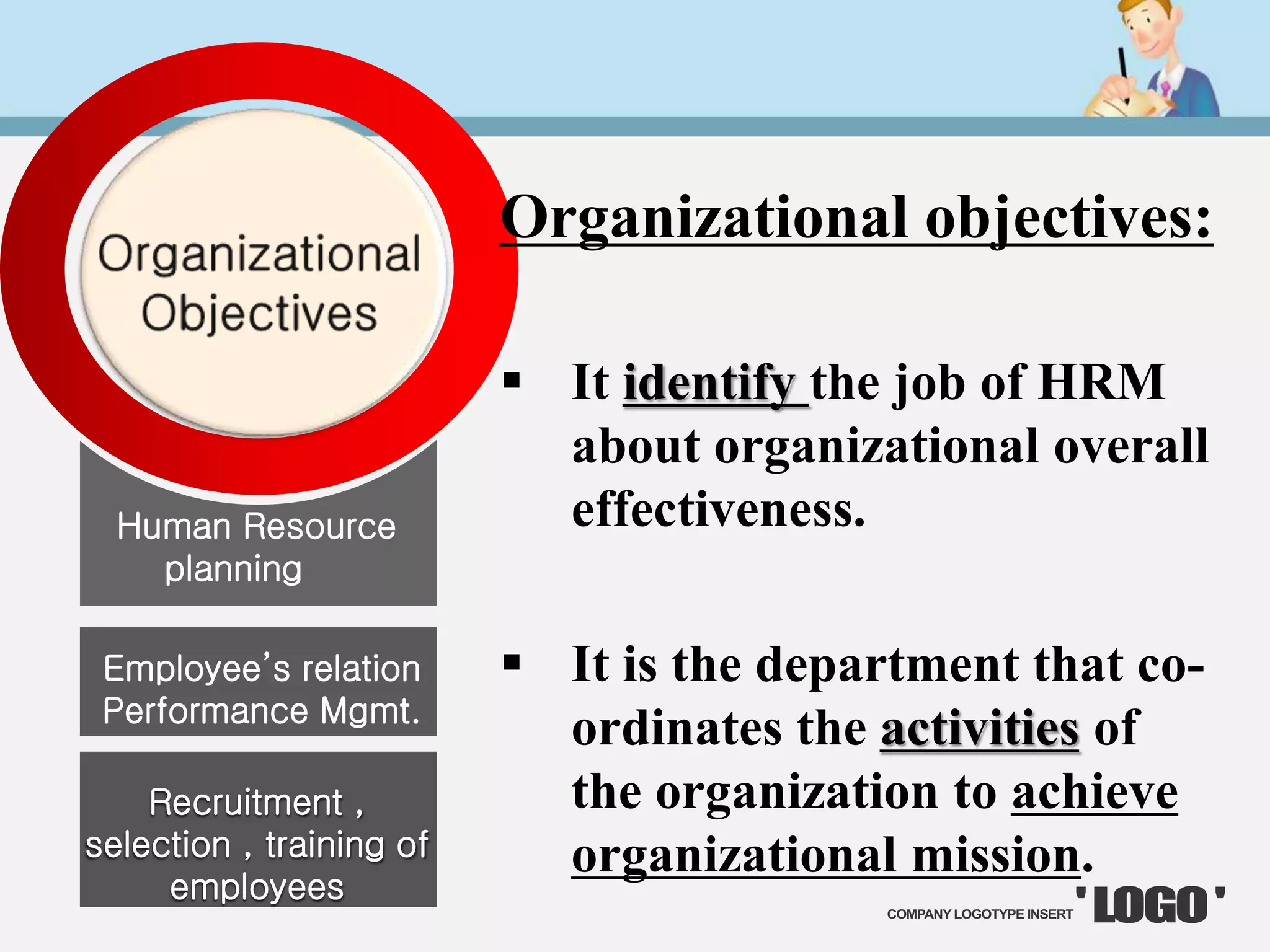 Purposes and objectives of human resource mangement | PPTX