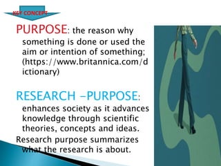 PURPOSES OF RESEARCH.pptx