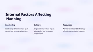 purposesstep-and-factors-affecting-Administrative-planning.pptx