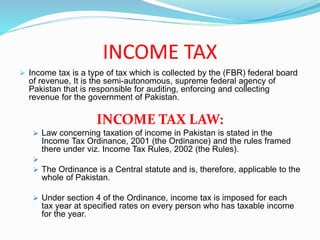 Collection of Income Tax in Pakistan | PPTX