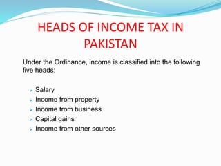 Collection of Income Tax in Pakistan | PPTX
