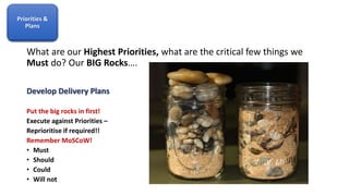 Purpose then priorities | PPT
