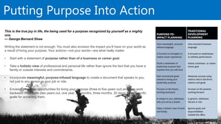 Purpose to Impact plan | PPTX