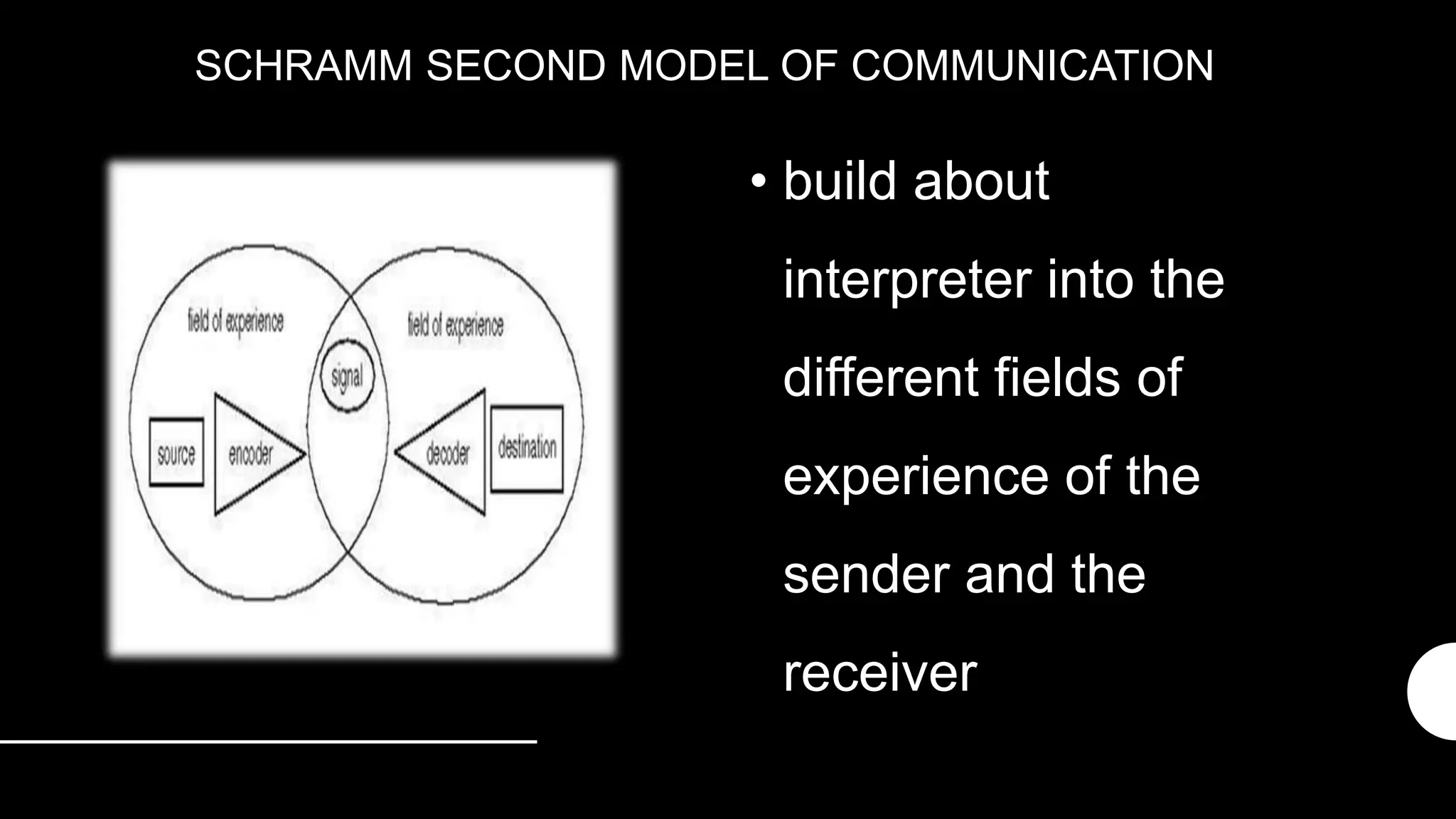 Purposive-Communication.pptx