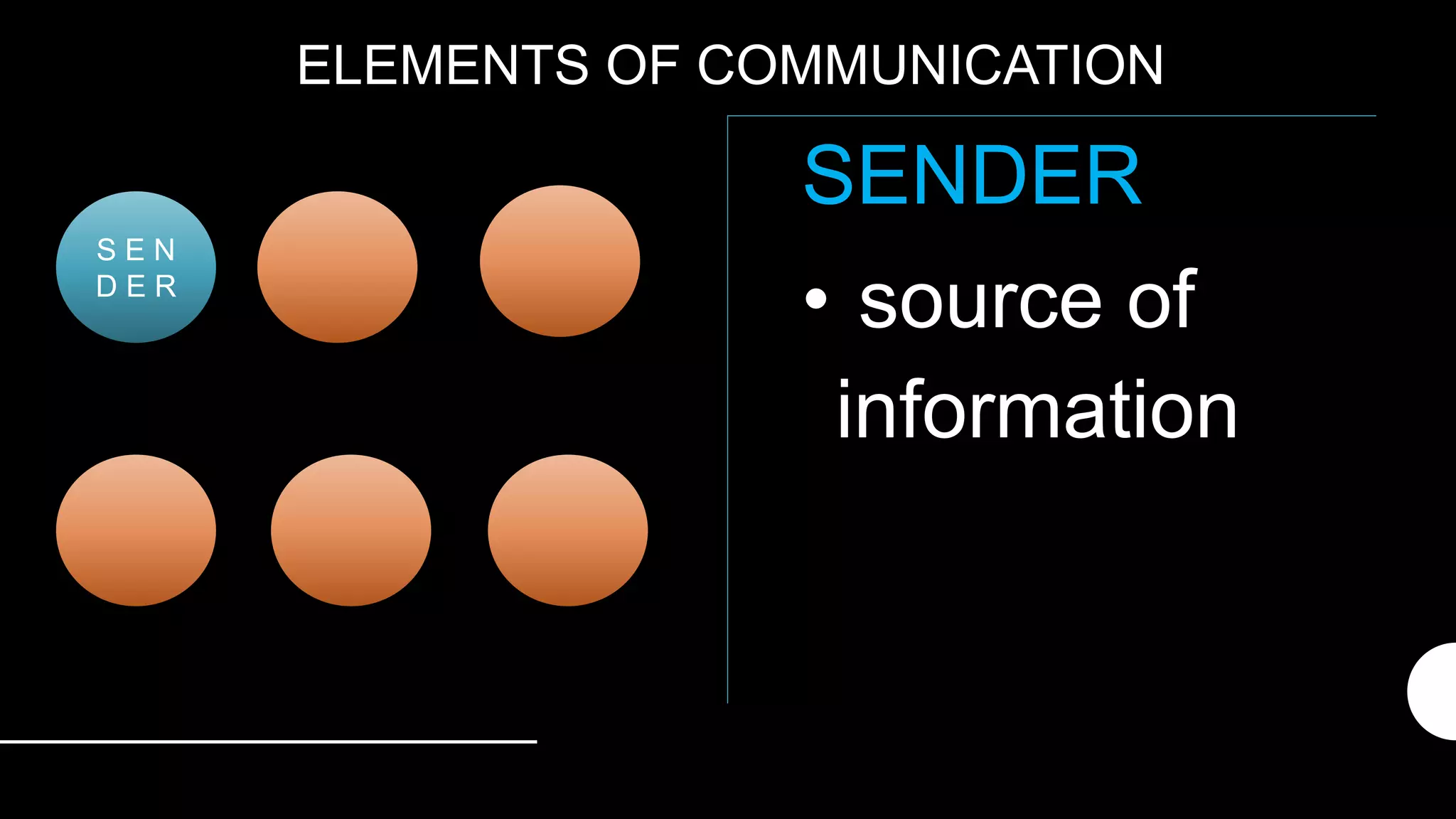 Purposive-Communication.pptx