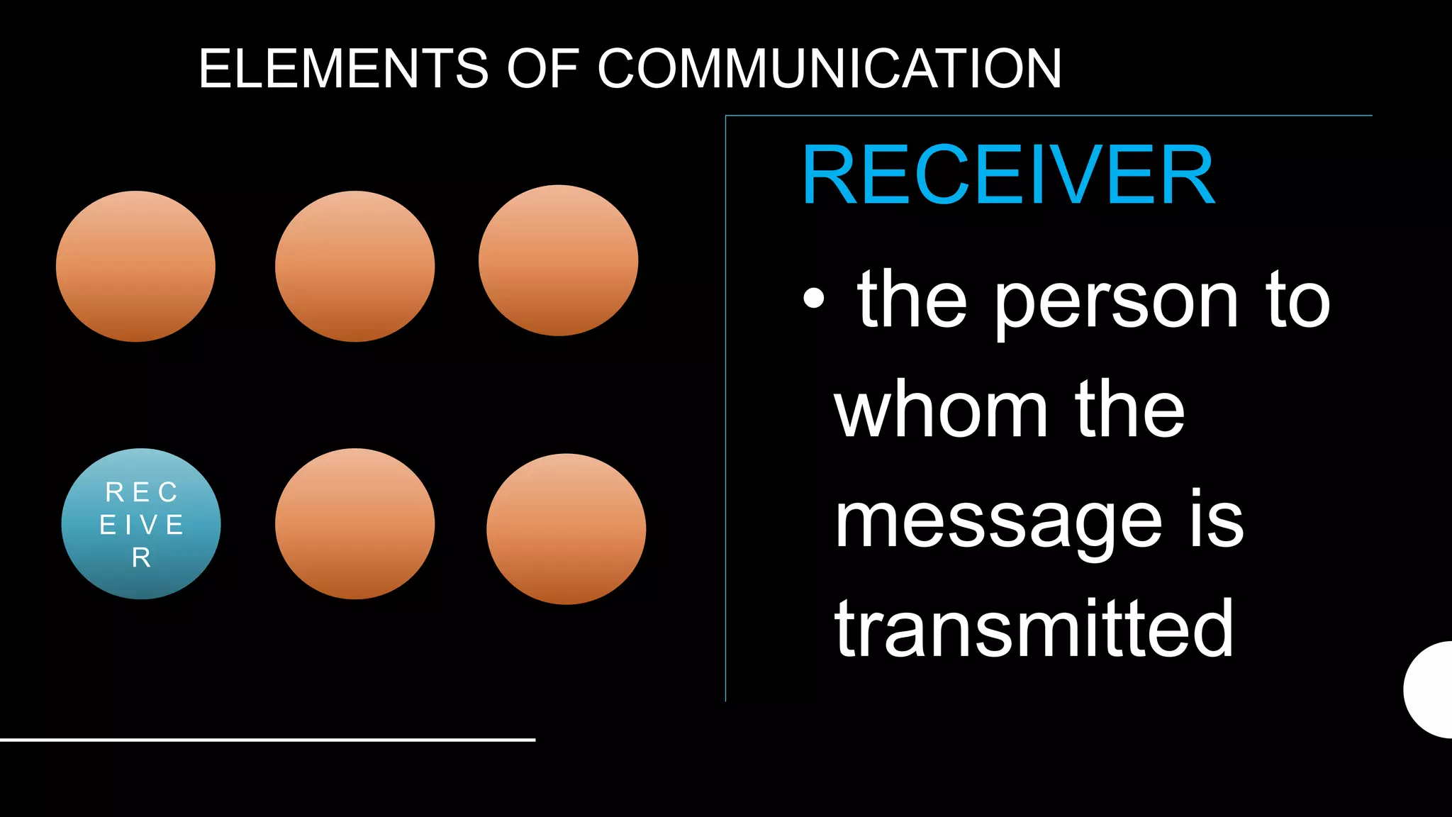 Purposive-Communication.pptx