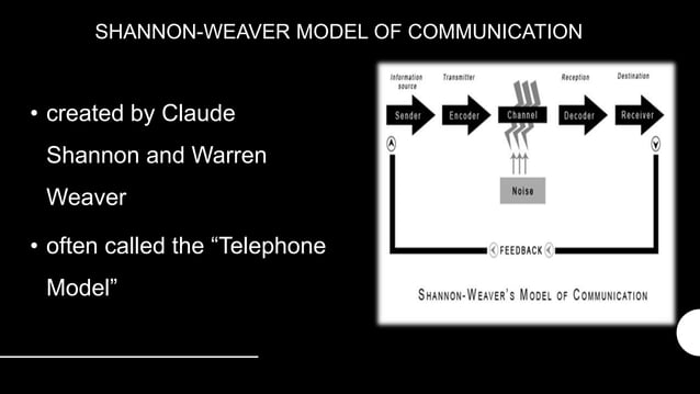 Purposive-Communication.pptx | Business | Business and Finance