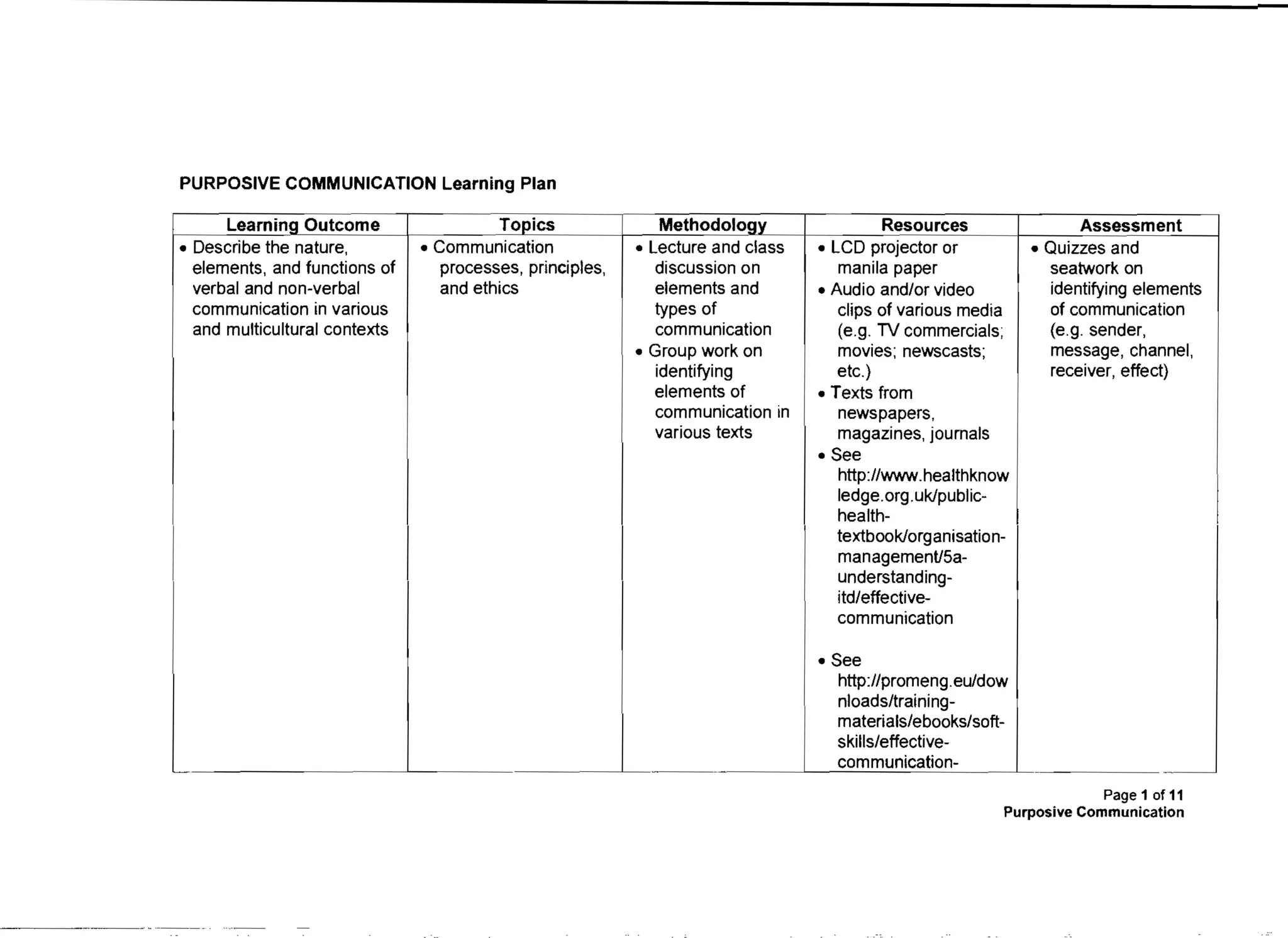 General Education in Purposive-Communication.pdf
