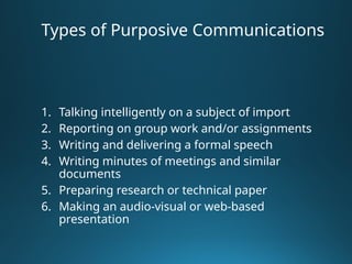 purposive-communication-Chapter 1 that covers definition of ...