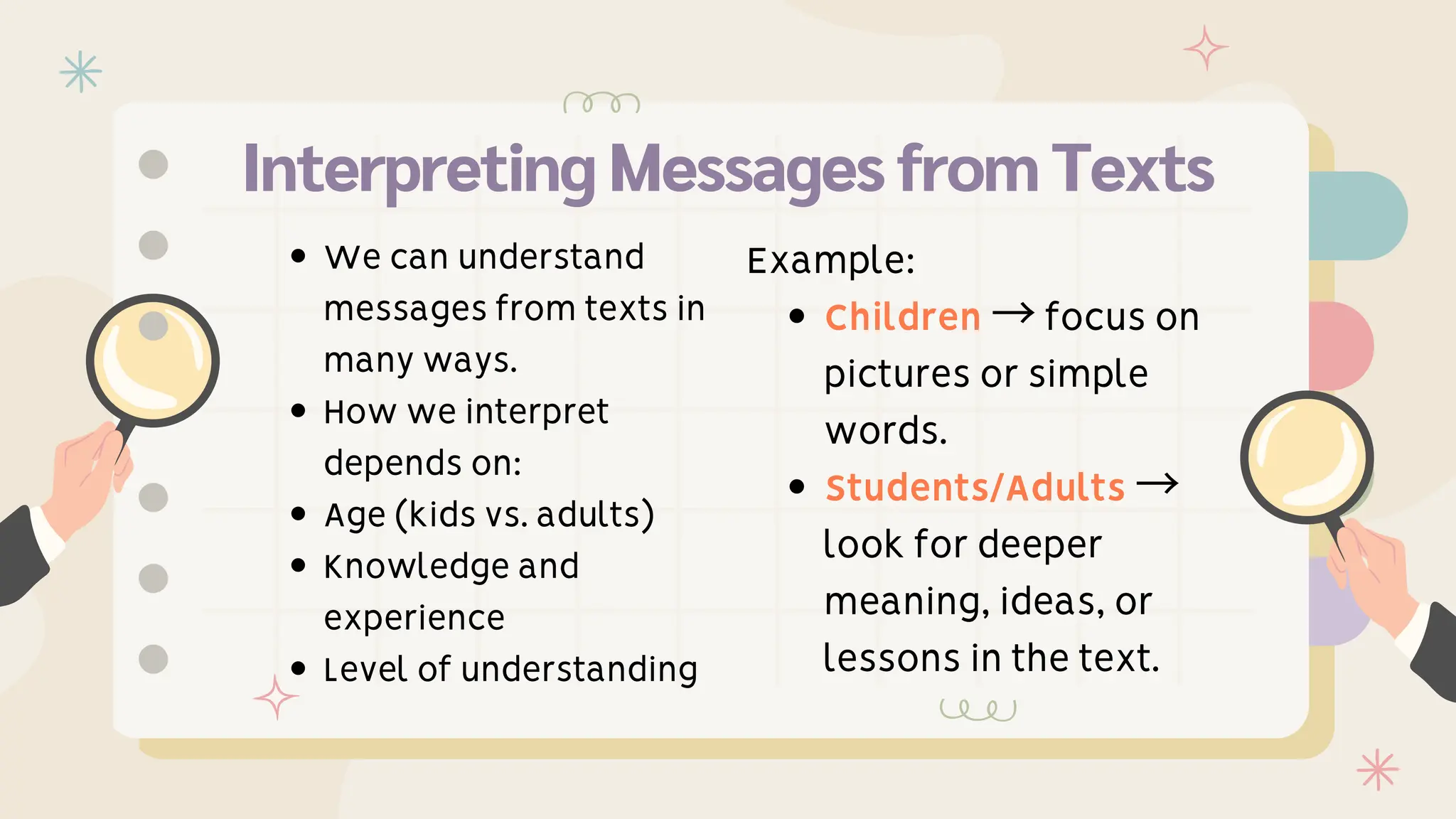 PURPOSIVE Com_CHAPTER6. complete lecture | PDF