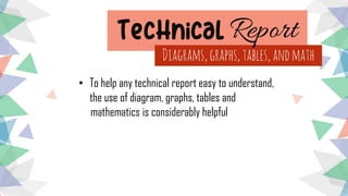 Writing Technical Reports Across Profession | PDF