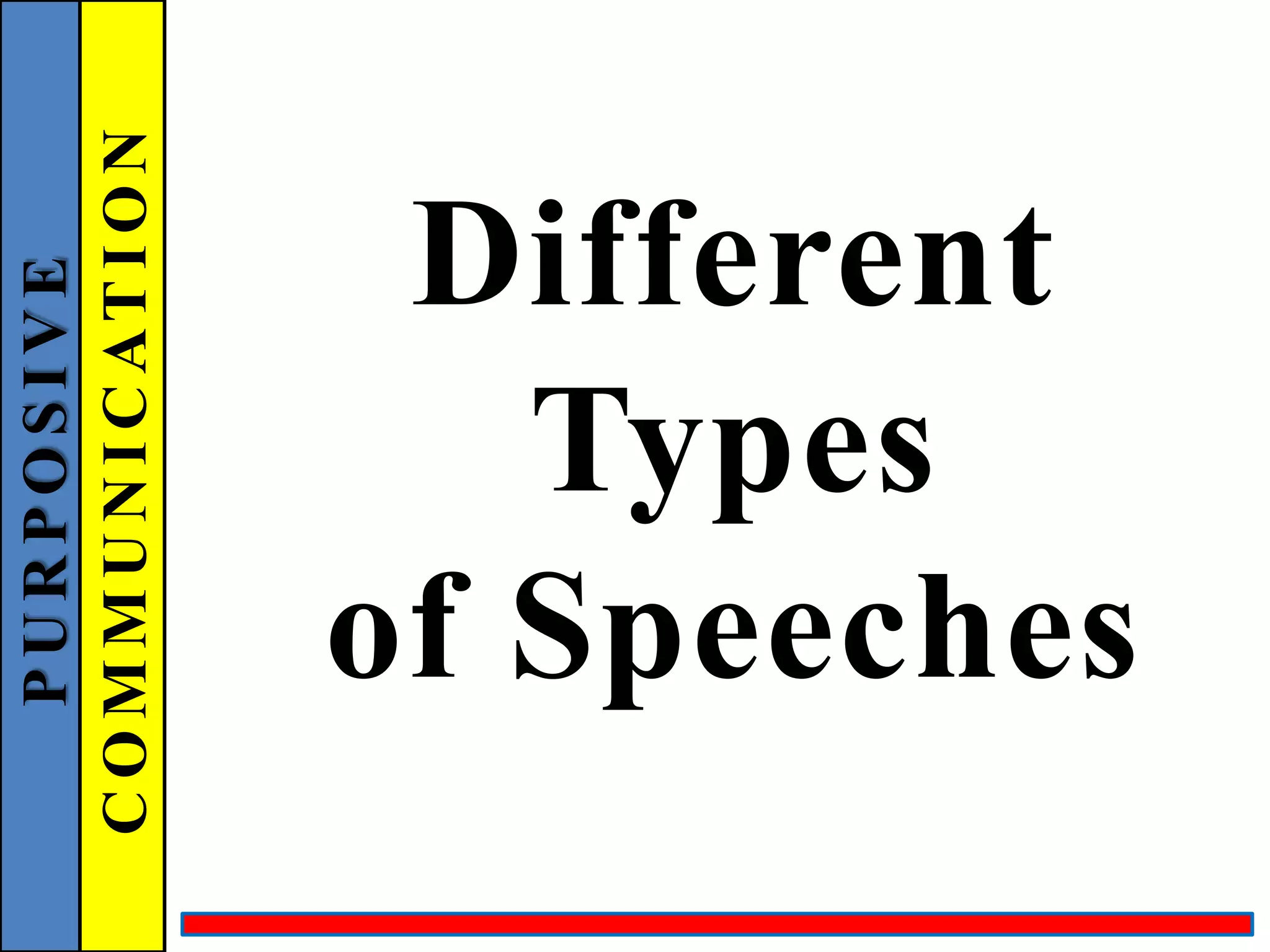 DIFFERENT TYPES OF SPEECHES | PPTX