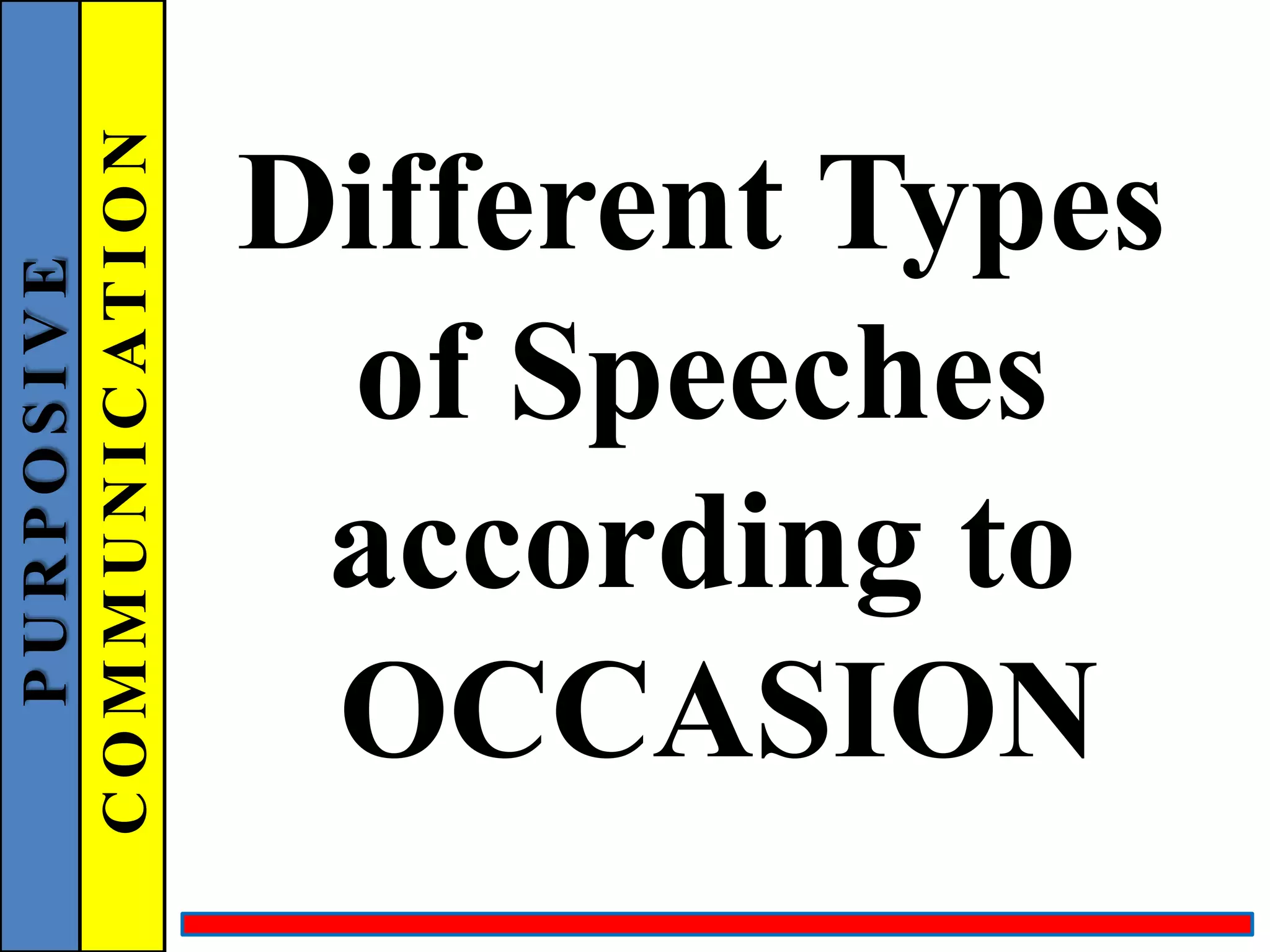 DIFFERENT TYPES OF SPEECHES | PPTX