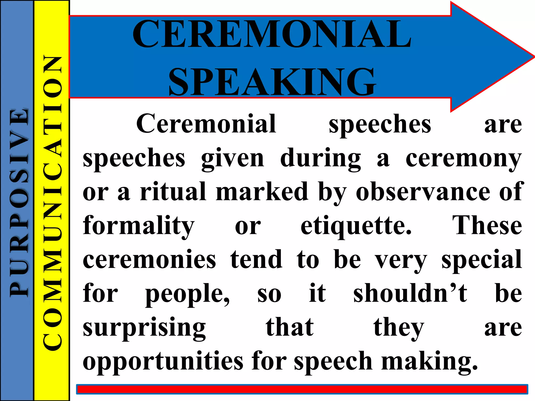DIFFERENT TYPES OF SPEECHES | PPTX