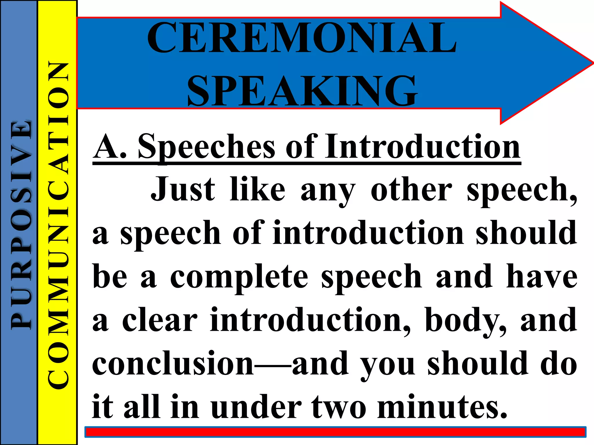 DIFFERENT TYPES OF SPEECHES | PPTX