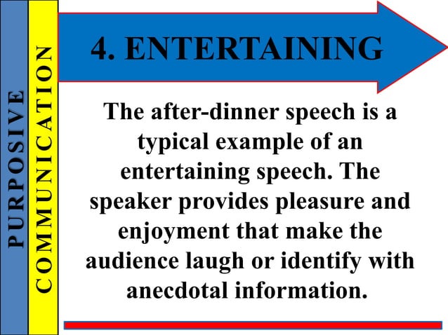 DIFFERENT TYPES OF SPEECHES | PPTX