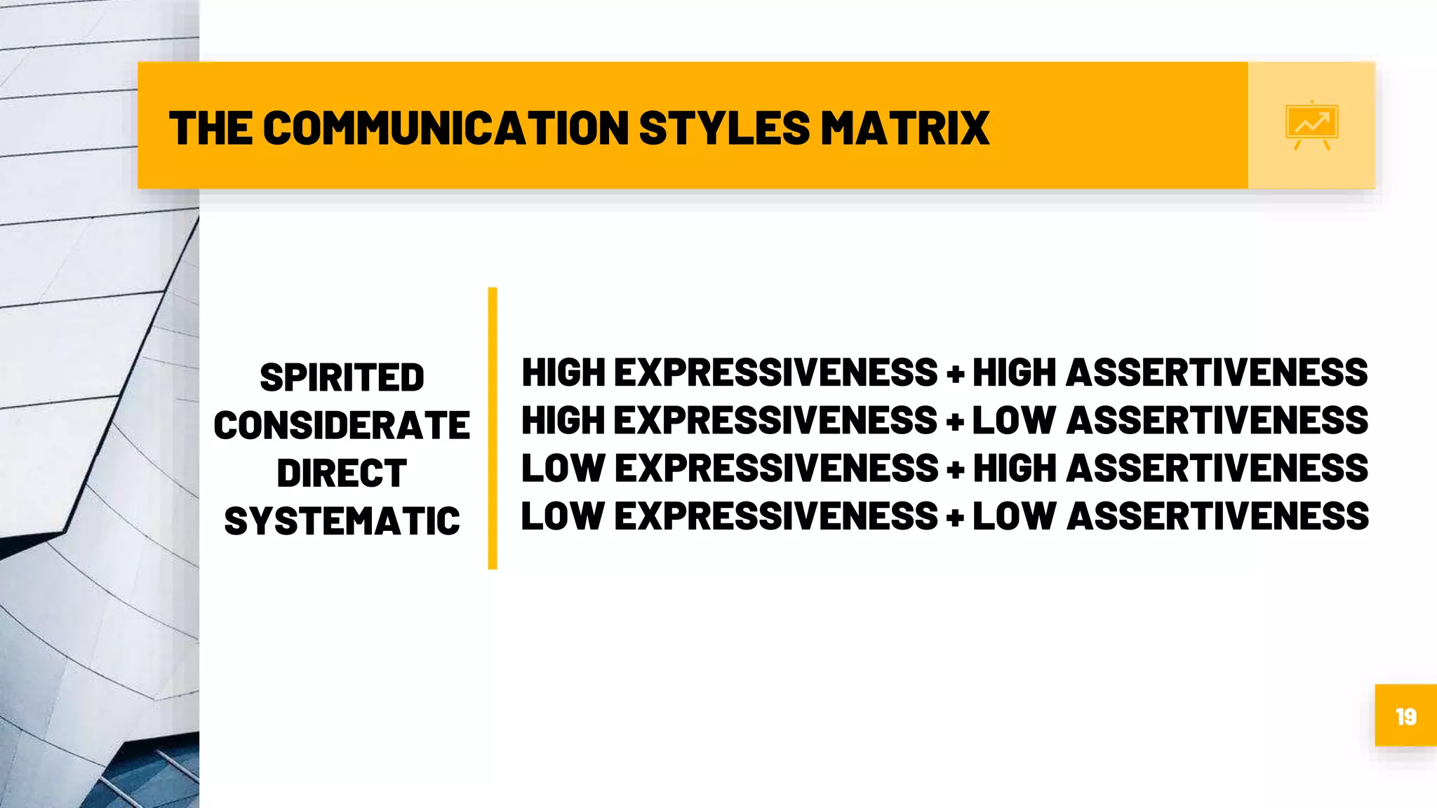 Purposive communication Introduuction | PPTX | Computer Networking | Computing