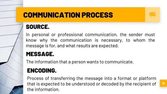 Purposive communication Introduuction | PPTX | Computer Networking | Computing