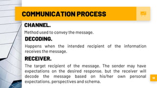 Purposive communication Introduuction | PPTX