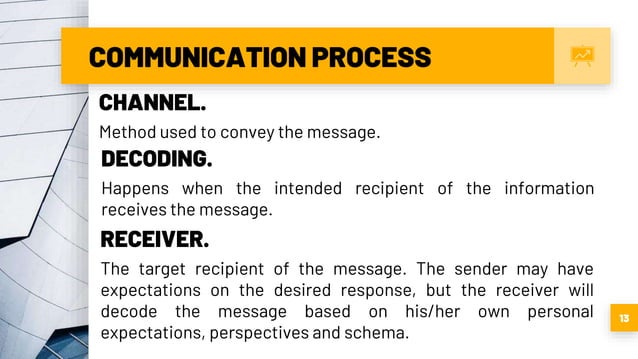 Purposive communication Introduuction | PPTX | Computer Networking | Computing