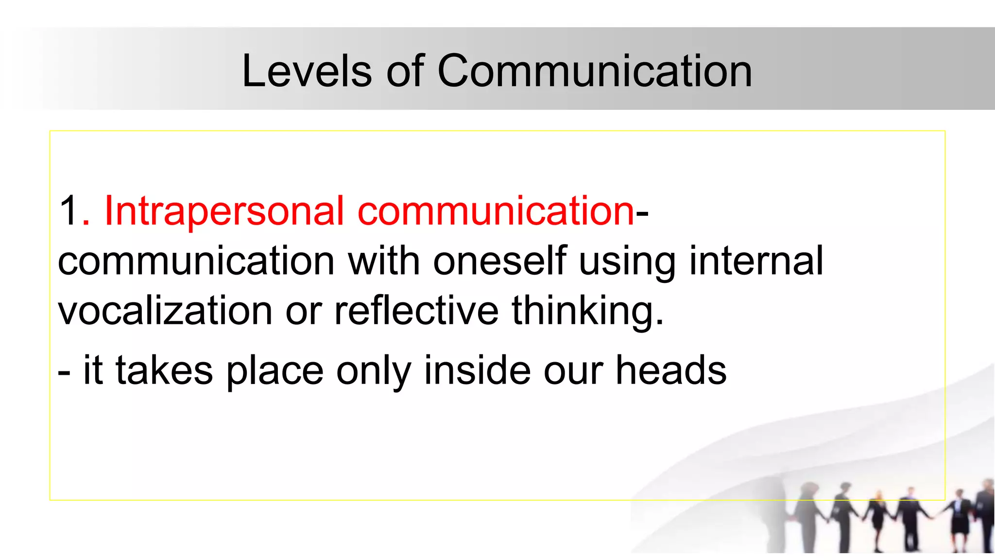 PURPOSIVE COMMUNICATION.Module2.pptx