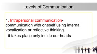 PURPOSIVE COMMUNICATION.Module2.pptx
