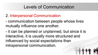 PURPOSIVE COMMUNICATION.Module2.pptx