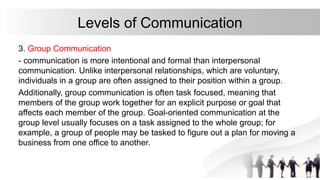 PURPOSIVE COMMUNICATION.Module2.pptx