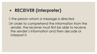 Purposive Communication: Basic Concepts in Communication | PDF