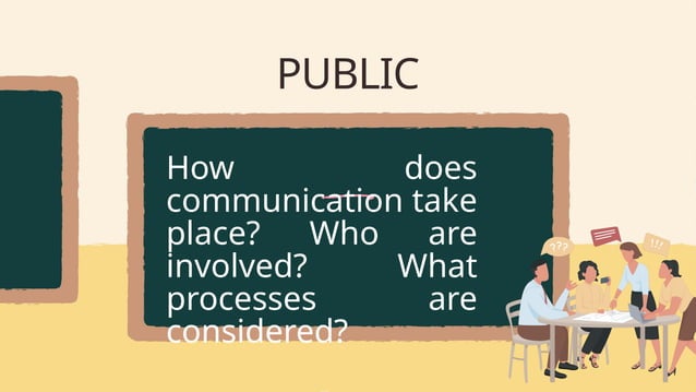 Learning Purposive Communication Arts in Daily Lives | PPT