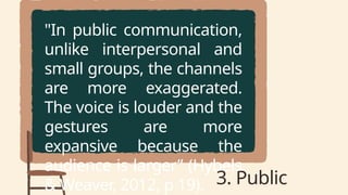 Learning Purposive Communication Arts in Daily Lives | PPT