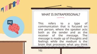 Learning Purposive Communication Arts in Daily Lives | PPT