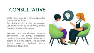 Purposive Communication Language Registers | PPTX